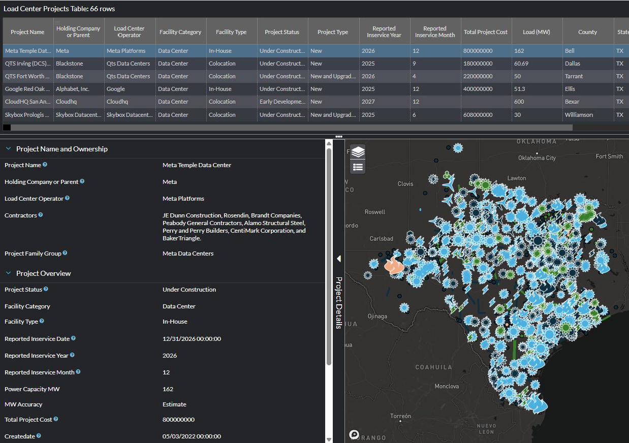 Infrastructure Insights Dataset, Interconnection Queue Data | Yes Energy